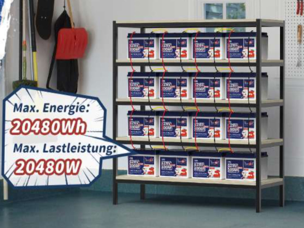 [Full guidance] The wiring of battery in series vs. Parallel | Timeusb ...